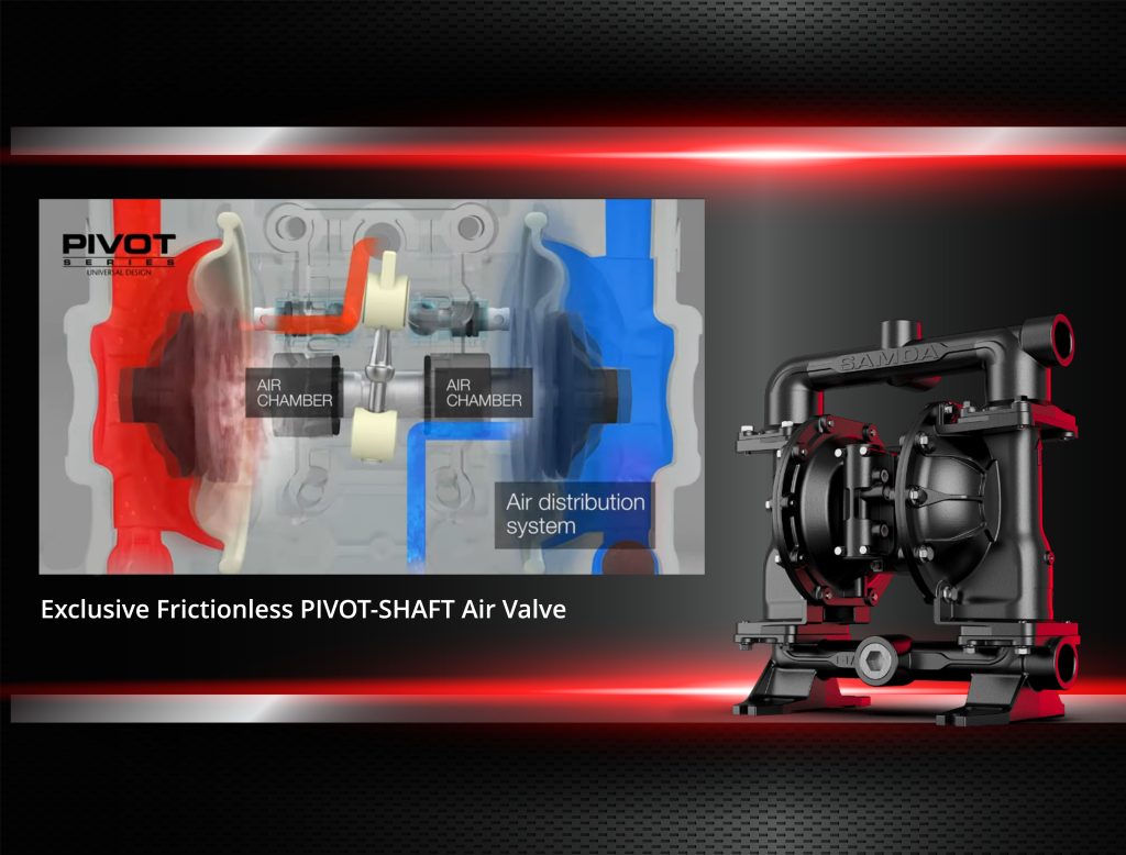 PIVOT-SHAFT Air Valve - Balcrank